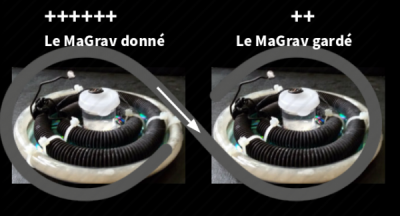 Magravs-versions – Plasma Science – The Basics